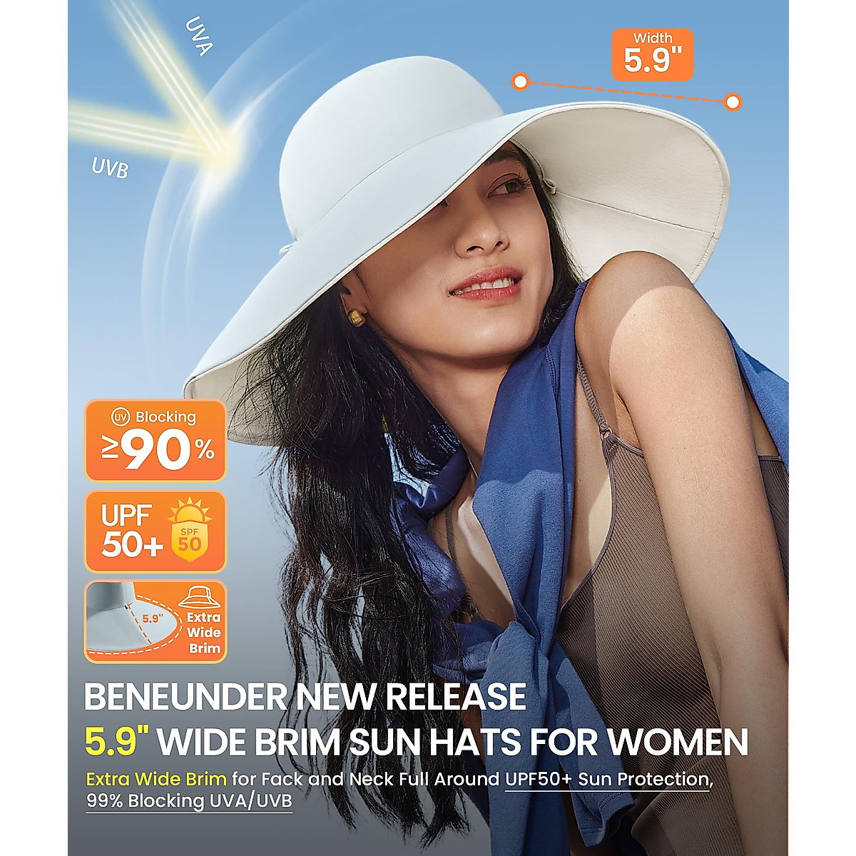 BENEUNDER Sun Hats for Women Wide Brim UPF 50+ Beach Hats for Women UV Protection Visor Hats for Fishing Hiking Gardening, White