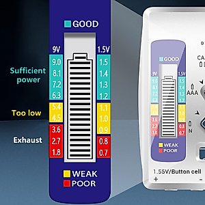 Battery Tester, Universal Battery Checker Small Battery Tester, LCD Display, Household Batteries Battery Tester, Power Indicator No Batteries Required AAA AA 9V Battery Detector Home Use Black