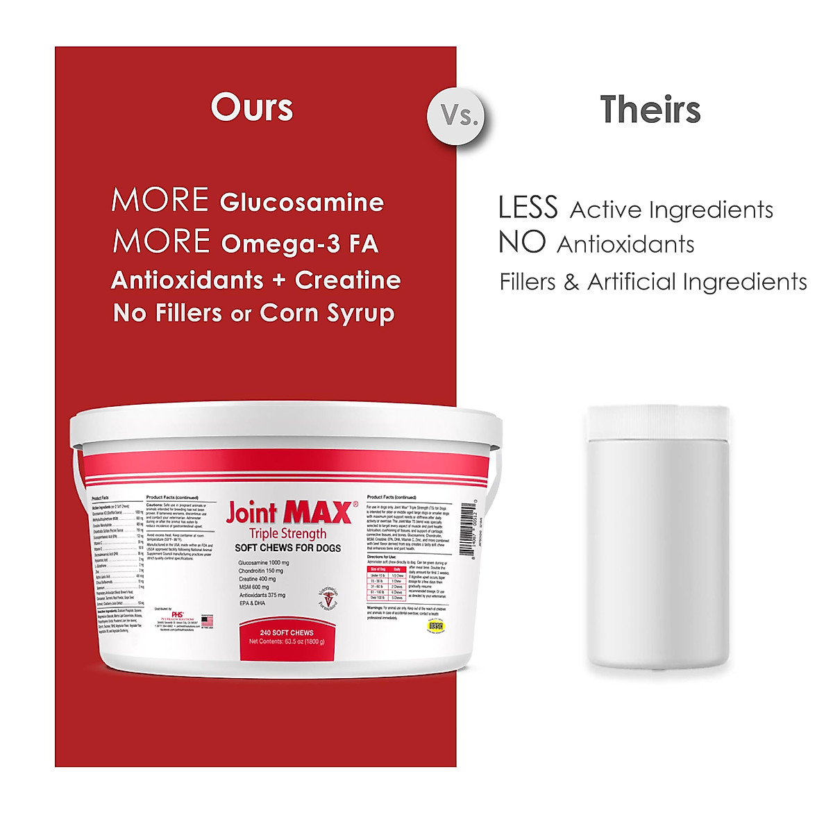 PHS Joint MAX Triple Strength (TS) Soft Chews for Dogs - Glucosamine, Chondroitin, MSM - Vitamins, Minerals, Antioxidants- Hip and Joint Support for Dogs - Made in USA - 2-Pack - 480 Soft Chews