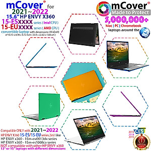 mCover Case Compatible for 2021~2022 15.6" HP Envy x360 15-ESxxxx (Intel CPU) / 15-EUxxx (AMD CPU) Series Laptop ONLY (NOT Fitting Any Other HP Models) - Clear