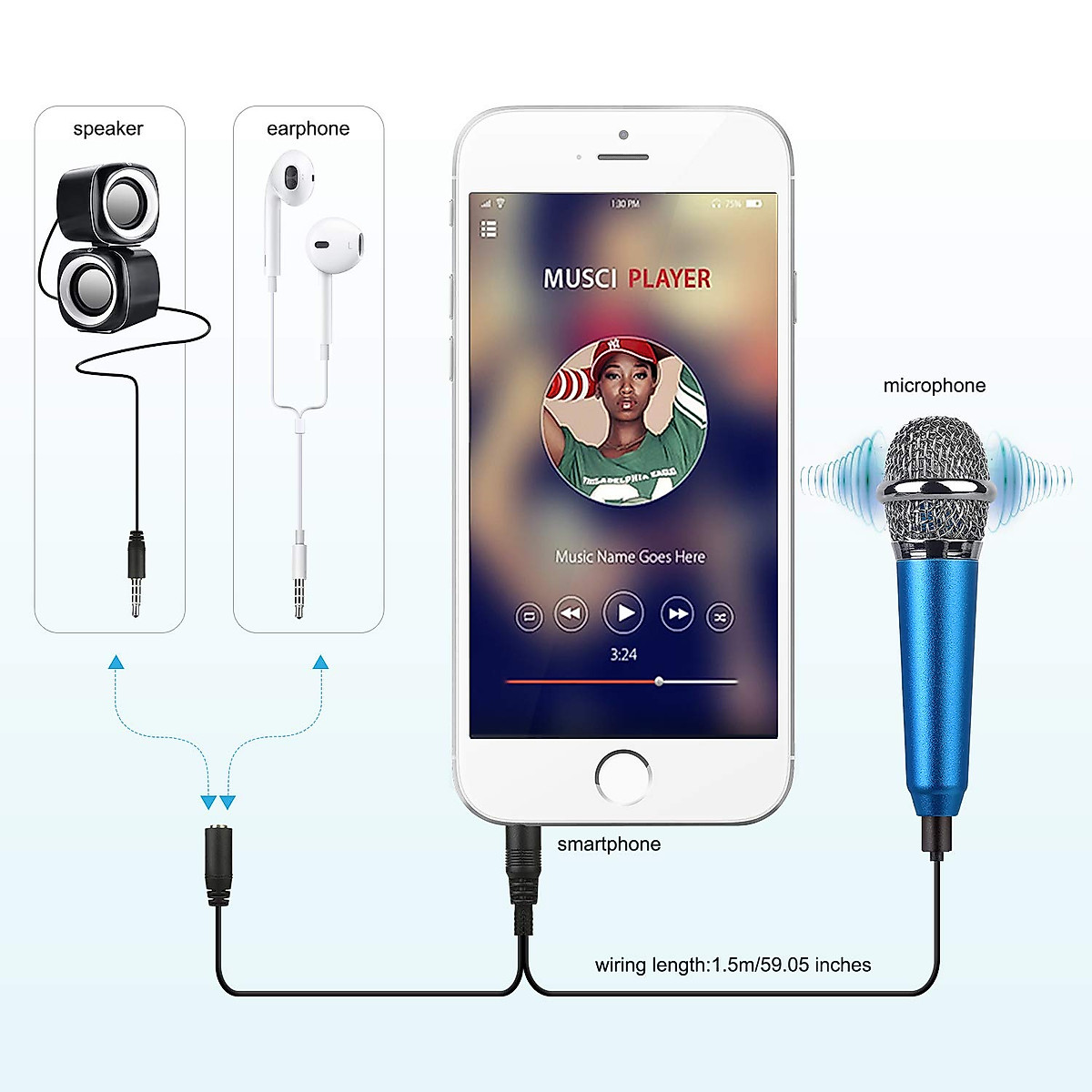 Uniwit Mini Portable Vocal/Instrument Microphone for Voice Video Recording Singing,Vlogging, Podcasting,Tiny Microphone for iPhone Android Phone Computer Latop Notebook Tablet iPad(Blue)