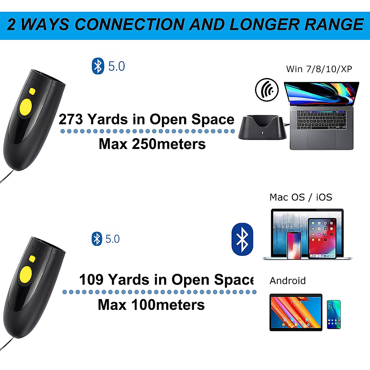 TEEMI Bluetooth Barcode Scanner with Charging Dock Data Receiver, Mini Bar Code Scanner with Neck Wrist Lanyard Included Handheld 2D QR Bar Code Reader for Tablet iPhone iPad Android iOS (Black)
