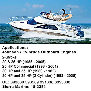 BDFHYK 393630 Water Pump Impeller Repair Kit with Housing for Johnson Evinrude, 2-Stroke(20,25,30,35 Hp) Outboard Engines Replace 393630,0393630,Sierra 18-3382