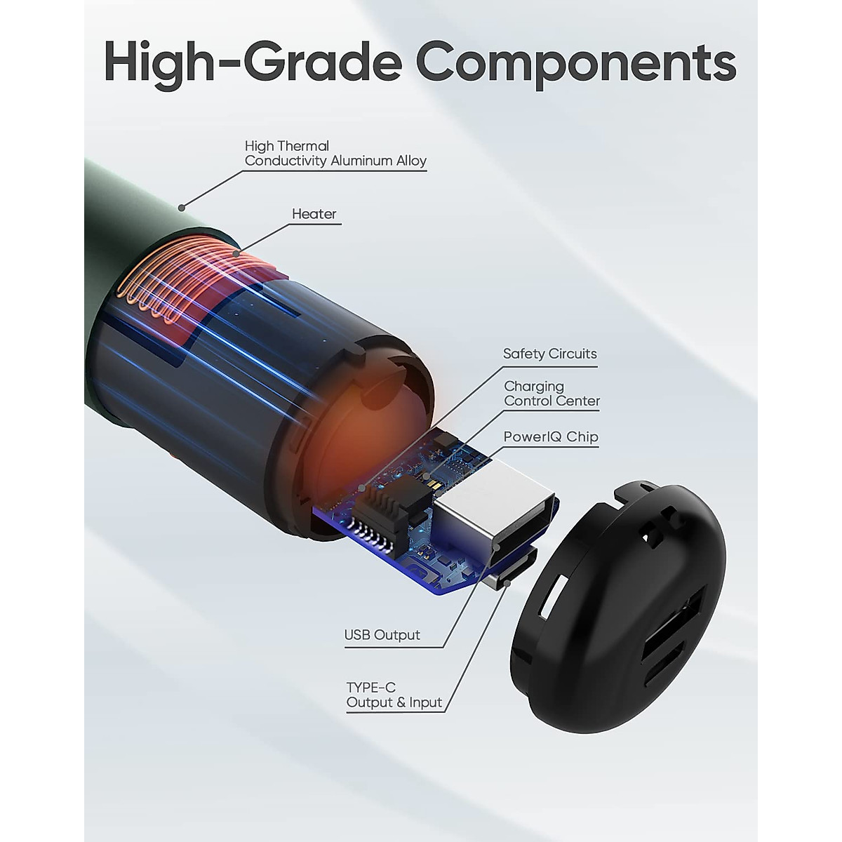 2-Pack Hand Warmers Rechargeable, 8000mAh Electric Portable Pocket Heater, 360° Heating Electric Hand Warmers, Portable USB-C Hand Warmers Power Bank for Outdoors, Camping, Golf, Raynauds, Gifts