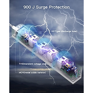 Power Strip Surge Protector with USB Ports and 8 Widely Outlets, 5Ft Extension Cord with Flat Plug, 3 Sided Wall Outlets Extender USB Desktop Charging Station for Home Office Travel, 900J, ETL