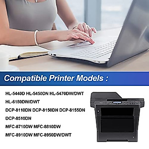 TcxLink DR720 Compatible DR-720 Black Drum Unit Replacement for Brother HL-5440DN DCP-8110DN MFC-8510DN Printer Toner.(2 Pack)