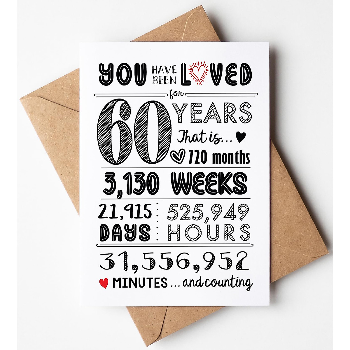 Katie Doodle 60th Birthday Card - Super Cute 60th Birthday Gifts for Women, 60th Birthday Decorations Women, 60th Birthday Decorations for Men, Table Decor - Includes 60 Years Loved Card & Envelope