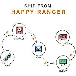 ASUS 2021 Zephyrus M16 WQXGA 144Hz Gaming Laptop, 16'' 1920x1200, 11th Tiger Lake Core i7-11800H 8-Core,16-Thread, GeForce RTX 3050 Ti, WiFi 6, RGB Backlit KB, Webcam, Win 10 (16GB RAM|1TB PCIe SSD)