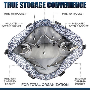 BABYHOOD X-Large Designer Baby Diaper Bag 12 Multi-Use Pockets, Stroller & Shoulder Straps, Insulated Bottle Holders, Padded Changing Mat, Special Summer Sale