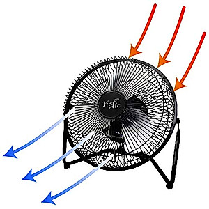 Vie Air Fan Collection, 9 Inch, Black VA-9N