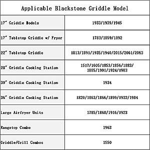 Grease Catcher for Blackstone Griddle with 12 Pack Blackstone Grease Cup Liners, Griddle Accessories Kit