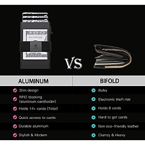 SEMORID Slim Aluminum Card Holder Wallet for Men, Durable Expandable Backplate, RFID Blocking Minimalist Metal Pop Up Wallet, Holds 12+ Cards Plus Cash (Black)