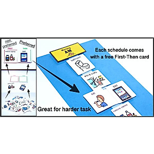 Kids Plastic or Laminated Visual Schedule Calendar Chart for Home, School, Centers, Photo Cards: Chores, Reinforcers, School, Behavior (One Strip Blue Schedule, Laminated/Cartoon 60 Home Cards)