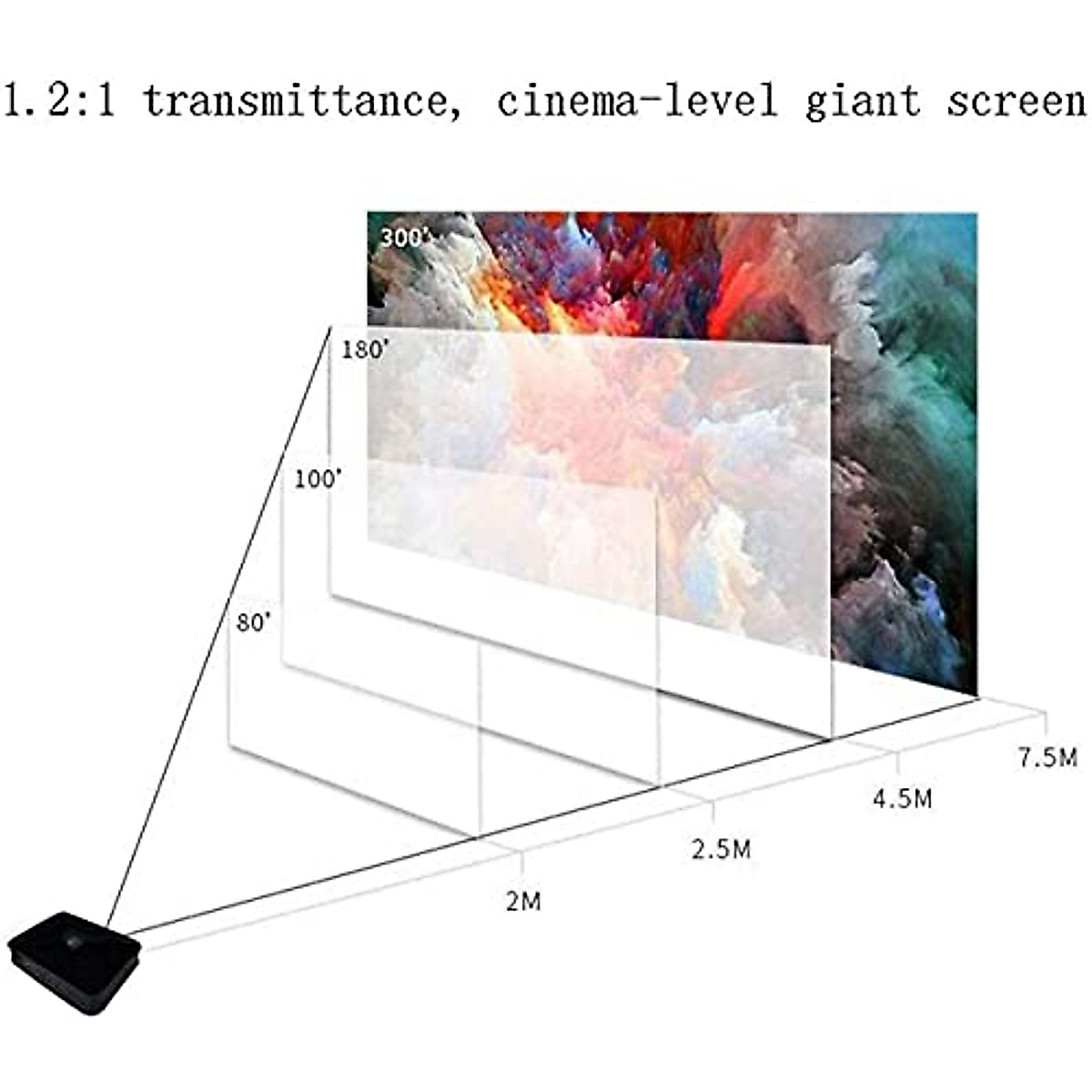 MUMUJJ Hotel Projector, 4K Indoor/Outdoor Movie Projector Support 200'' Screen Dsiplay, Home Theater Video Projector