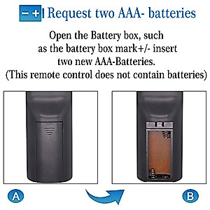 Replaces Universal Remote Control for Samsung, Sharp, LG, Sony, Panasonic, Toshiba, Blu-ray/DVD Players, Streaming Media Players, Universal Remote for All TVs - Easy Setup