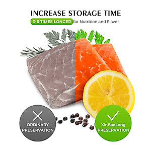 [Super Heavy Duty]Vacuum Sealer Bags for Food，8inx50 Rolls 2 Pack,XinBaoLong Food Saver Bags Rolls,Commercial Grade, Heavy Duty, BPA Free,Great for Vac Storage.Total 100 Feet!!!