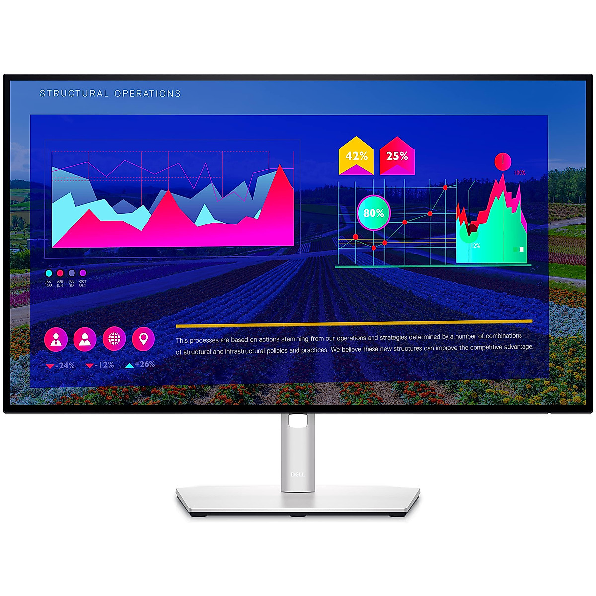 Dell UltraSharp 27 Monitor (U2722D) 27-inch QHD with 2560x1440 Resolution, Comfortview Plus, Infinity Edge