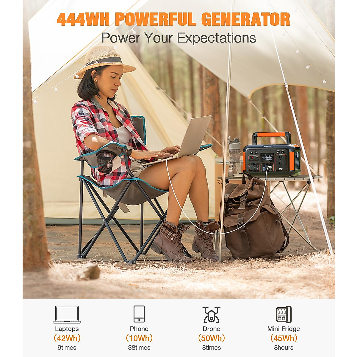 GRECELL 500W Portable Power Station with 100W Solar Panel 20V, Solar Generator 500W AC Outlet, Portable Solar Panel MC-4 High-Efficiency Battery Charger for Home Use Camping Outdoor Trip RV