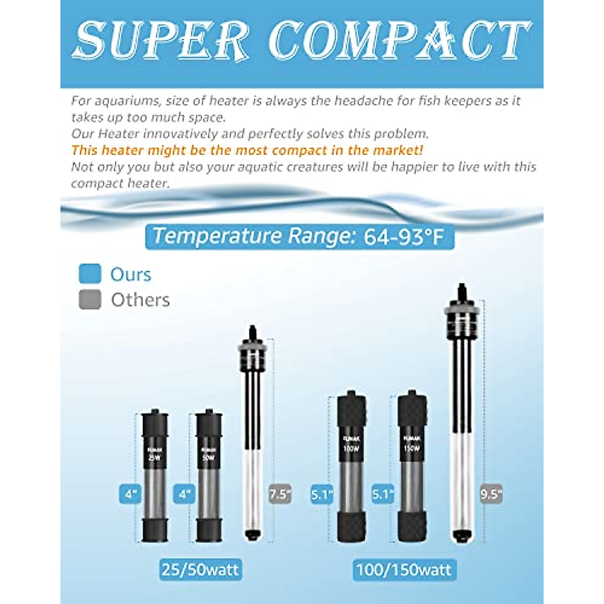 Kulife Fumak 100W Adjustable Aquarium Heater Super Short Submersible Fish Tank Heater Fish Heater with LED Digital Display Thermostat, for Tanks 10-20 Gallons