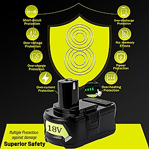 【Upgrade】 2 Pack CaliHutt 18V 6.0Ah Replacement Battery for Ryobi ONE+ Plus 18V Battery High Capacity 18V Lithium-Ion Battery P102 P104 P105 P106 P108 P107 P109 for Cordless Power Tools