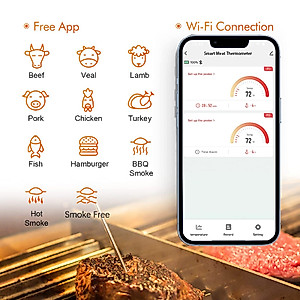Digital Meat Thermometer, Wireless Bluetooth and Instant Read BBQ Thermometer, for Oven, Kitchen Cooking, Grilling, Candy Making, Gifts.