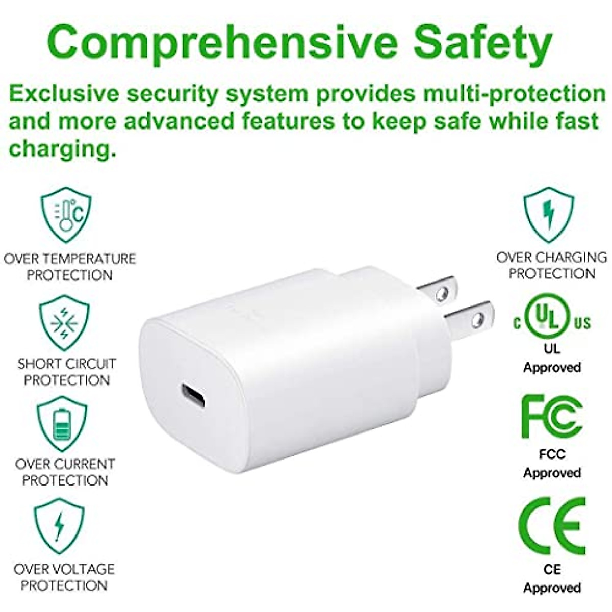 Samsung USB C Wall Charger,2-Pack PD 25W Super Fast Charger Whit USB C Fast Charging Cable for Galaxy S23/S23+/S23 Ultra/S22/S22+/S22 Ultra/Note10/20/S20/S20+/S20Ultra/S21/S21+/S21 Ultra,White