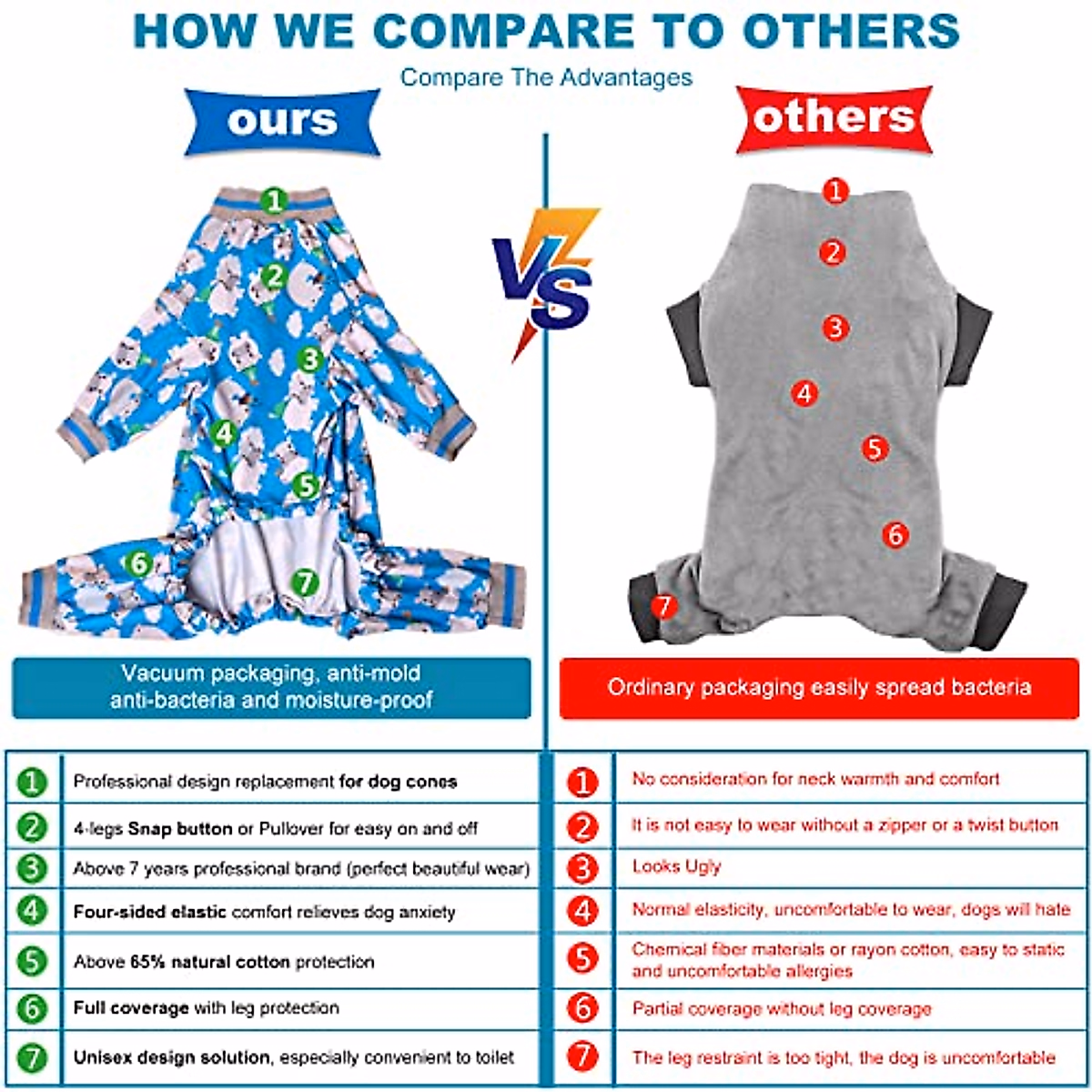 LovinPet Large Dog Clothes/Big Dog Onesie, Slim Fit, Lightweight Pullover/Full Coverage Dog Pjs/Happy Hippo Blue Print/Large Breed Dog Pjs/Medium