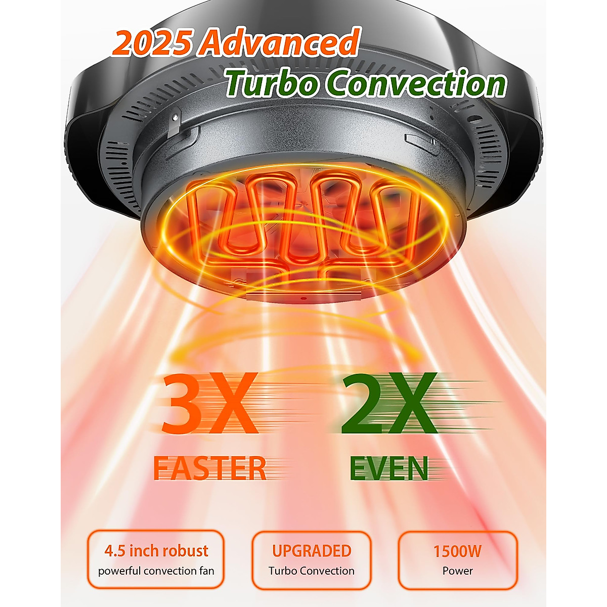 Nuwave Oven Pro Plus Air Fryer, Infra-Red Countertop, 2025 Advanced Convection, No Defrosting or Preheating, Cook Fresh or Frozen, Durable Power Dome, 100 Presets & 50 Memory, PFAS Free, Black