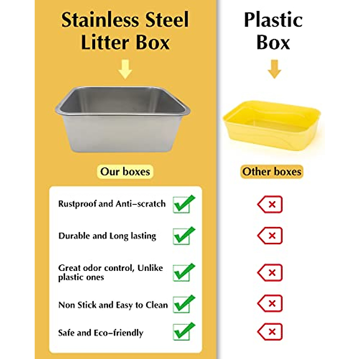 VCEPJH Stainless Steel Litter Box for Cats Metal Litter Pan with High Sides for Odor Control Non Stick Easy to Clean Rustproof (15.7'' x 11.8'' x 5.9'')