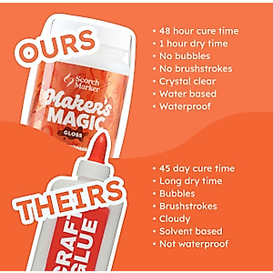 SCORCH MARKER - Maker’s Magic Sealer, All Purpose Glue, Waterbase Glue, Sealer, & Finish for Decoupage, DIY Crafts, & Art Projects, Craft Glue, w/Quickest Dry & Cure Time, Gloss Finish, 8Oz (1 Pack)