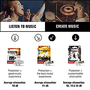 Alpine PartyPlug Concert Ear Plugs - Noise Reduction Ear Plugs for Party, Concert, Festival and Music - 19dB - 1 Pair Reusable Soft Invisible Earplugs