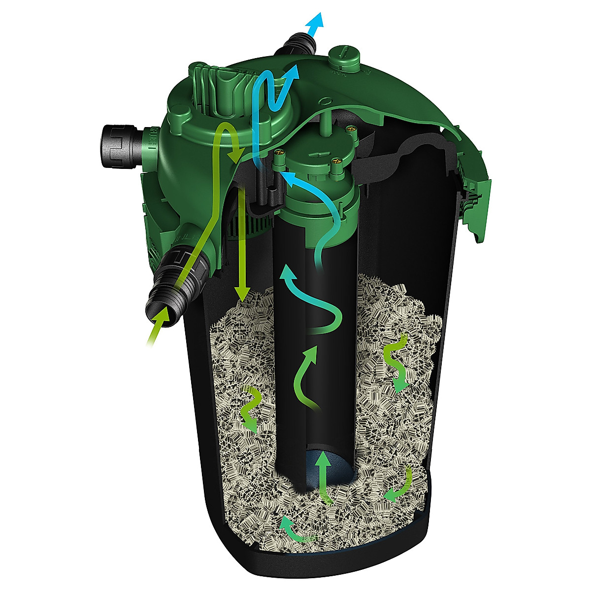 TetraPond Bio-Active Pressure Filter, For Ponds Up to 2500 Gallons