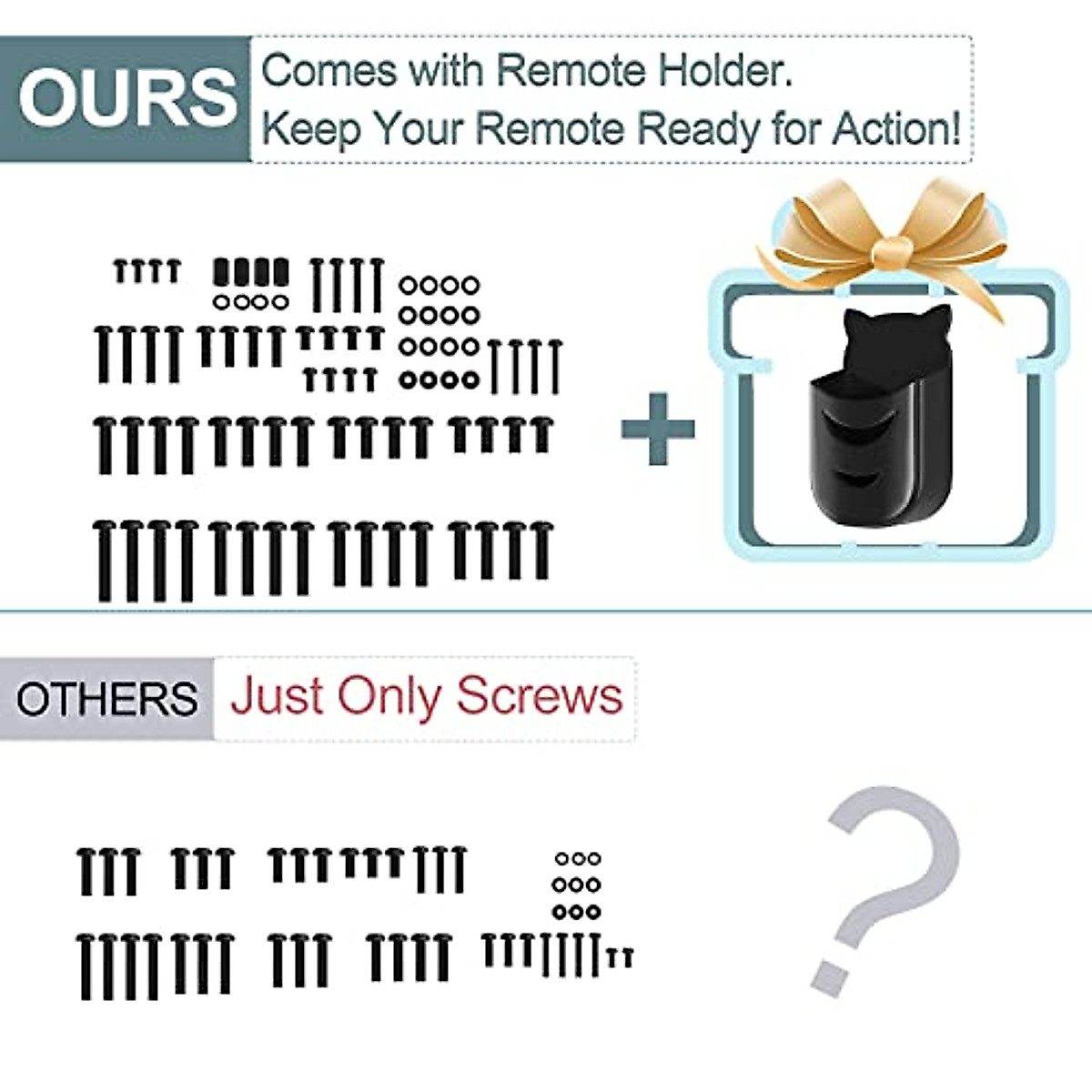 Universal TV Mount Screws Kit for Samsung TCL Hisense LG Vizio Onn Sony Toshiba Insignia Westinghouse TV Mounting Hardware Kit wr Remote Holder, Includes M4 M5 M6 M8 Screws, for All TVs Up to 80"