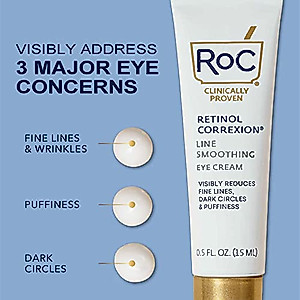 RoC Retinol Correxion Under Eye Cream for Dark Circles & Puffiness, Daily Wrinkle Cream, Anti Aging Line Smoothing Skin Care Treatment 0.5 oz (Packaging May Vary)