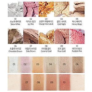 KARADIUM Shining Pearl Smudging Eye Shadow Stick 1.4g (#2 Ice pink) - Waterproof Long Lasting Daily Eye Makeup Eye Shadow Stick - Creamy Texture, Easy to Draw - Hypoallergenic for Sensitive Eyes