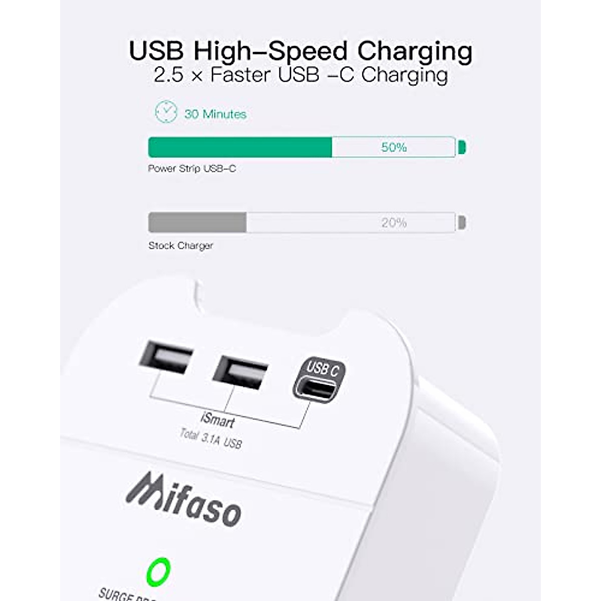 Outlet Extender - Wall Surge Protector with 6 Outlets 3 USB (1 USB C, 2 USB A), Multi Plug Outlet Splitter, Wall Mount Adapter with Top Phone Holder for Home, School, Office (490 Joules)