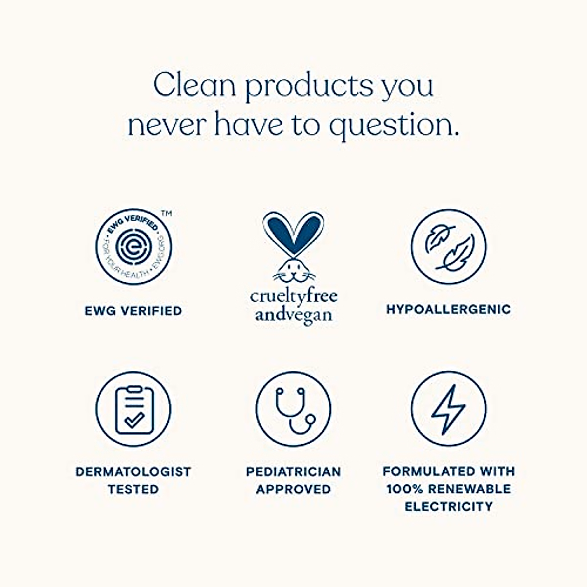 Pipette Mineral Sunscreen - SPF 50 Broad Spectrum Baby Sunblock with Non-Nano Zinc, UVB/UVA Non-Toxic Sun Protection for Kids & Sensitive Skin, 4 fl oz