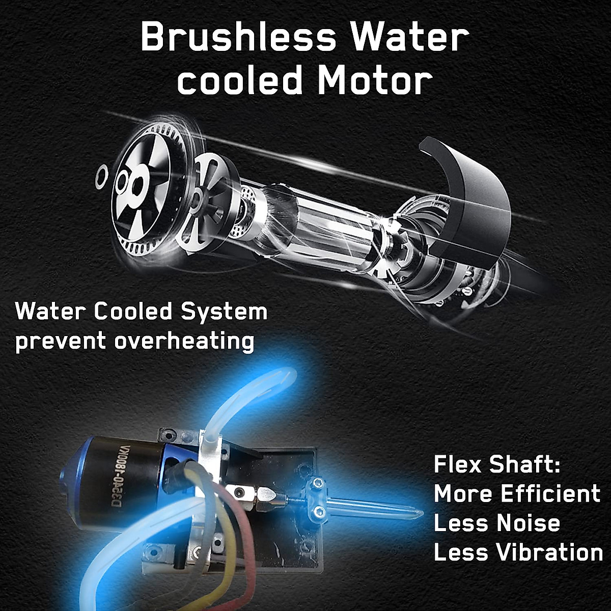 VOLANTEXRC Brushless Remote Control Boat VectorSR80 45MPH High-Speed RC Boats for Adults Ready to Run Waterproof Design Fast RC Boat with Self-Righting for Lake & River Toy Gifts (798-4 RTR)