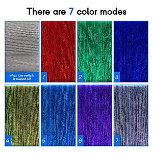 Fiber Optic Fabric,Led Accessories,Led Fiber Optic Mesh Lights for Quilting Sewing Clothes,Fabric with Changeable 7 Colors for DIY Luminous Festival Rave Partyaccessories. (Black, 7.87in x 5.9in)