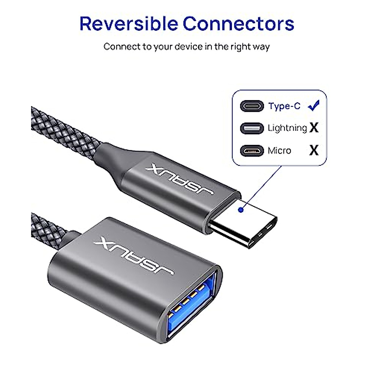 USB C to USB Adapter [2 Pack], JSAUX USB Type C Male to USB 3.0 Female OTG Cable Thunderbolt3 to USB Adapter Compatible with MacBook Pro/Air 2019 2018 2017, Samsung Galaxy S20 S20+ Ultra Note 10 S9 S8