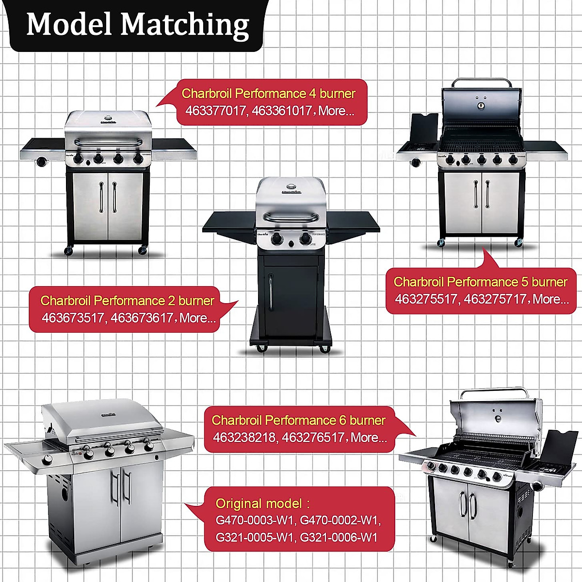GGC 18" Grill Grates Replacement for Charbroil 463347017, 463377017, 4 Burner Performance Grill 463376018P2, 463376117, 463377117, 463673617, 463347519, 3 PCS 18 x 25 Cast Iron Grates for Char-Broil