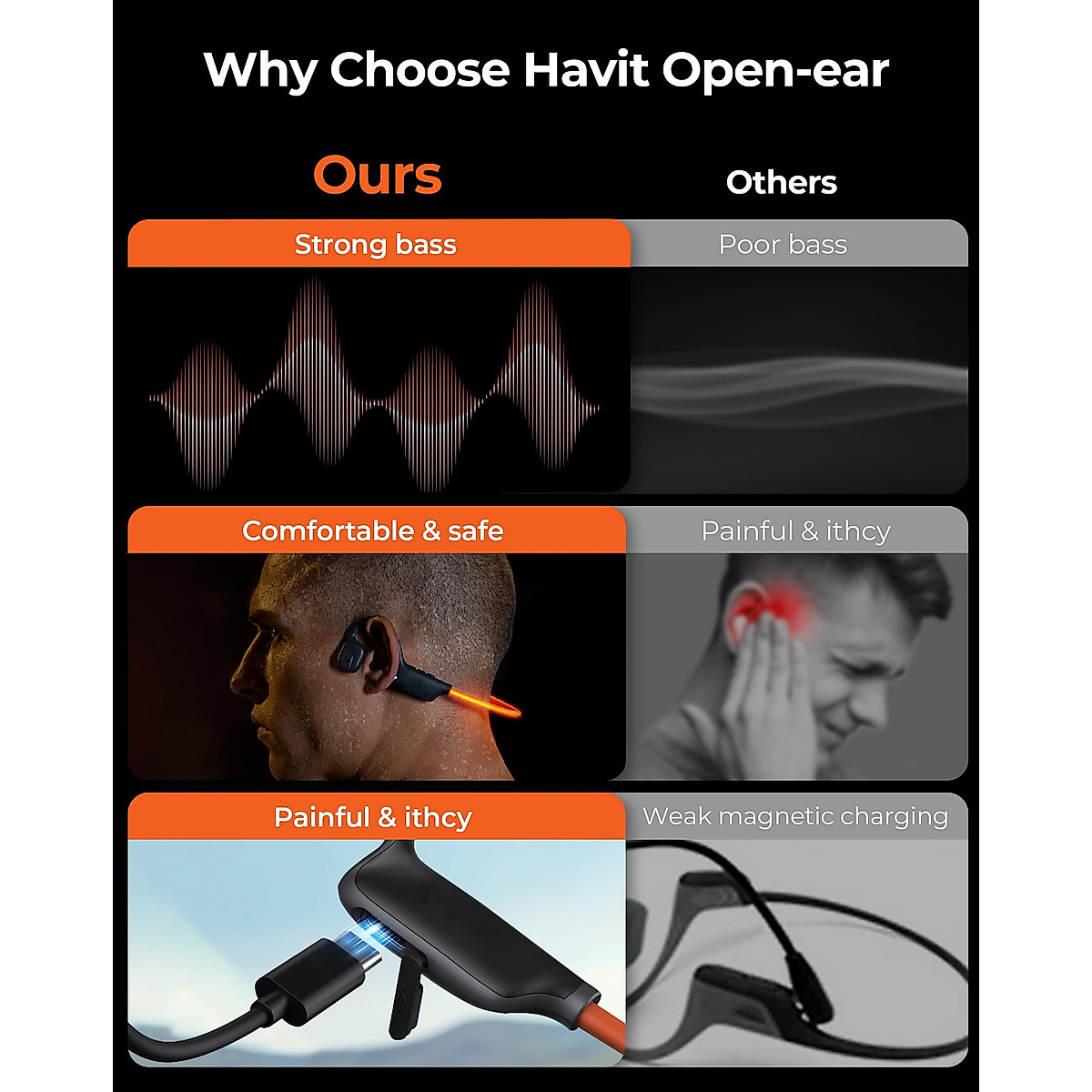 Gaming Headsets Bundle with Open Ear Headphones