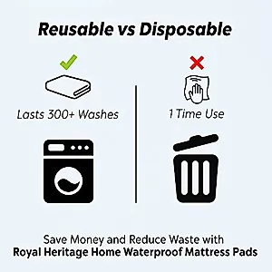 Ultimate Reusable Waterproof Bed Pads 34x76 - Washable, Maximum Absorption, Hypoallergenic, Non-Slip Incontinence Chucks for Adults, Kids, Elderly