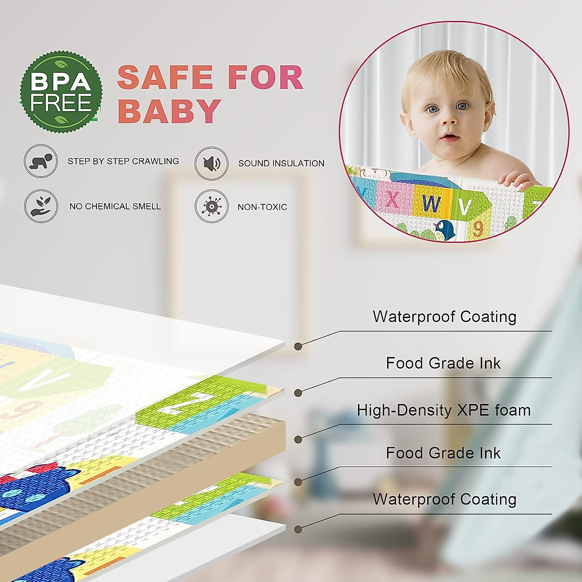 Mergren Extra Large Baby Play Mat 79" x 71"x 0.4": Reversible, Double-Sided Crawling Foam Mat for Infants and Toddlers - BPA-Free, Non-Toxic, Anti-Slip,Portable Folding - Indoor and Outdoor Use