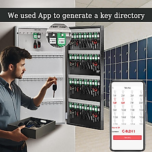 96 Key Lock Box Wall Mount, Smart Key Cabinet One Time Password/APP Bluetooth/Fixed Code/Wi-Fi Remote/Key Unlock, Security Storage Key Holder Box, Key Management for Valets, Realtors, Office, Hotel
