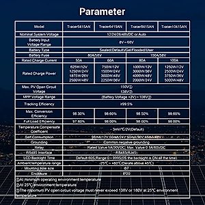 EPEVER 60A MPPT Solar Charge Controller 12V/24V/36V/48V DC Automatically Identifying System Voltage Max.PV 150V Solar Panel Regulator (Tracer 6415 an)