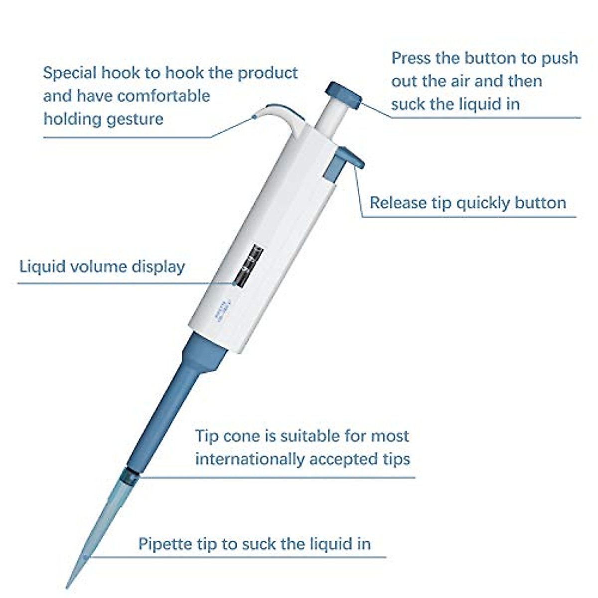 NestEcho Lab Single-Channel Pipettor,Adjustable Pipette 100-1000ul microliter Volume