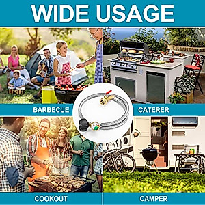 Catilon Propane Refill Adapter Hose with Gauge, Upgraded 36" Stainless Braided QCC1 Type Inlet, 3FT Propane Tank Refill Adapter Extension Hose for 1LB Propane Gas Tank