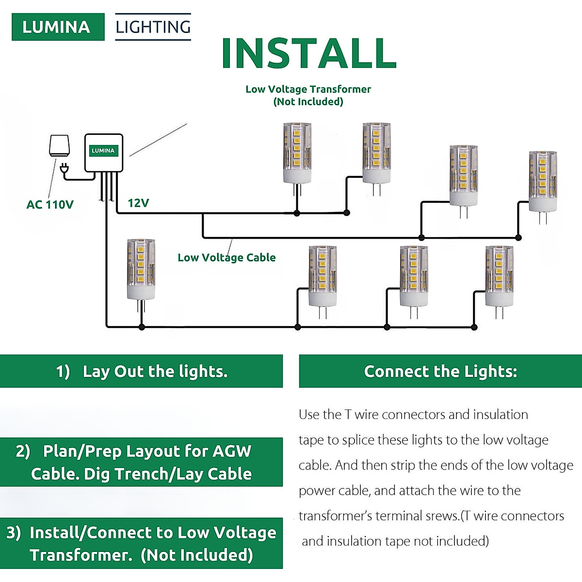 Lumina Lighting® G4 3W LED Bulb (10 Pack) 3W Bi-Pin LED Light Bulb Landscape Light Bulb, NonDimmable, Shatterproof, Dustproof - AC/DC 12 Volt 3000K Warm White, 270 Lumens | G4 3W LED
