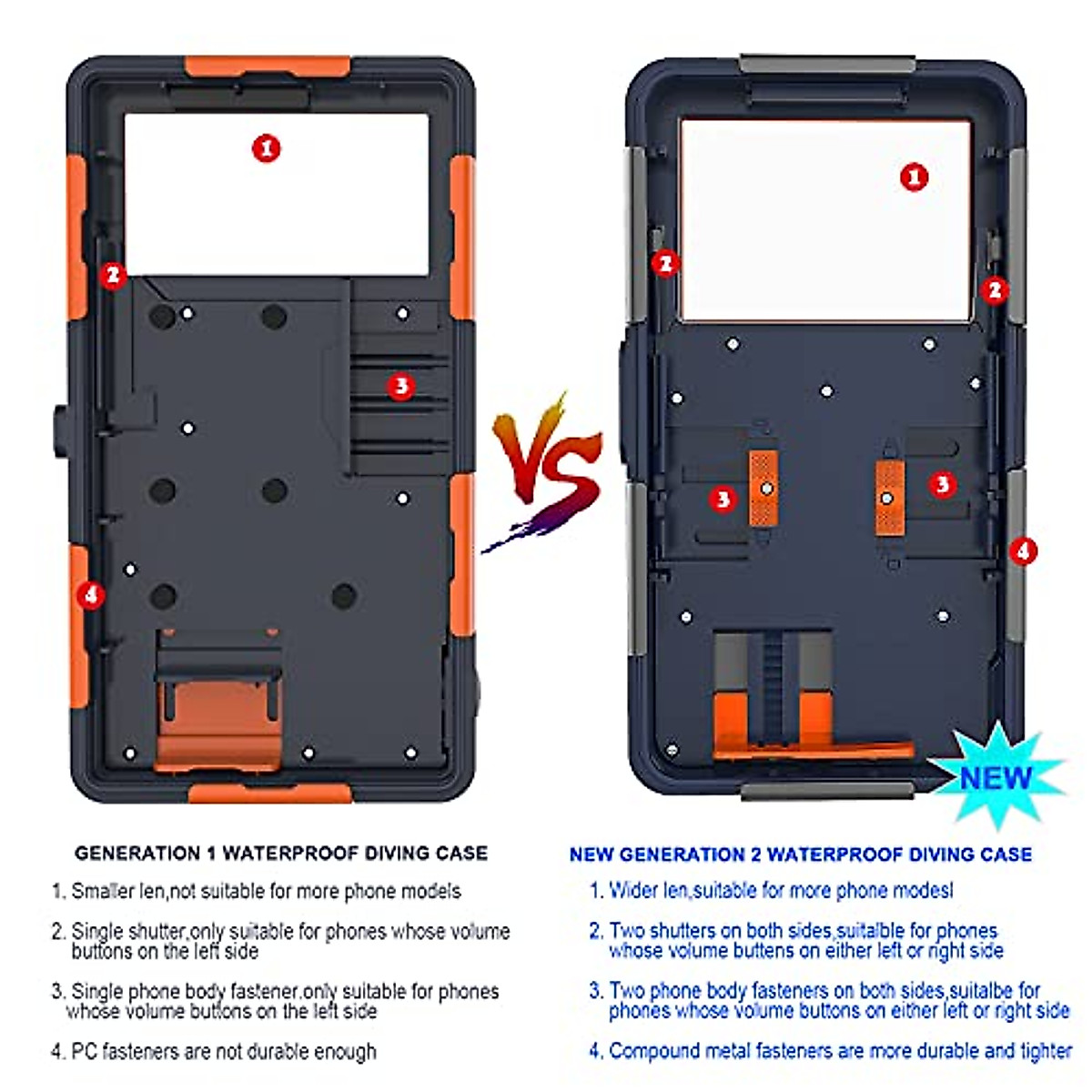 Professional Diving Upgrade Waterproof Protective Case, Outdoor Swimming Snorkeling Surfing Underwater Photo Video Housing for iPhone Galaxy Huawei OnePlus LG Motorola Google Series Smartphones